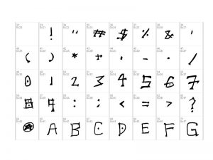 Death Note Font Free Download - Fonts Empire