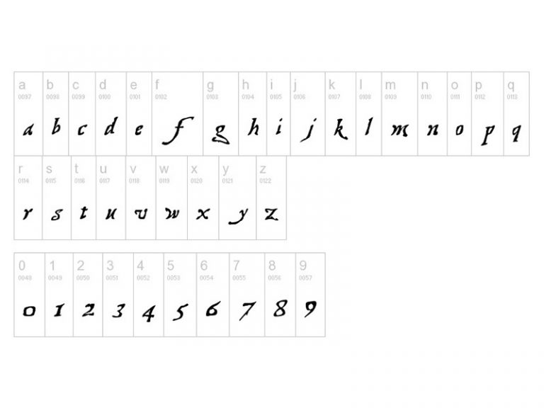 Treasure Map Font Free Download - Fonts Empire